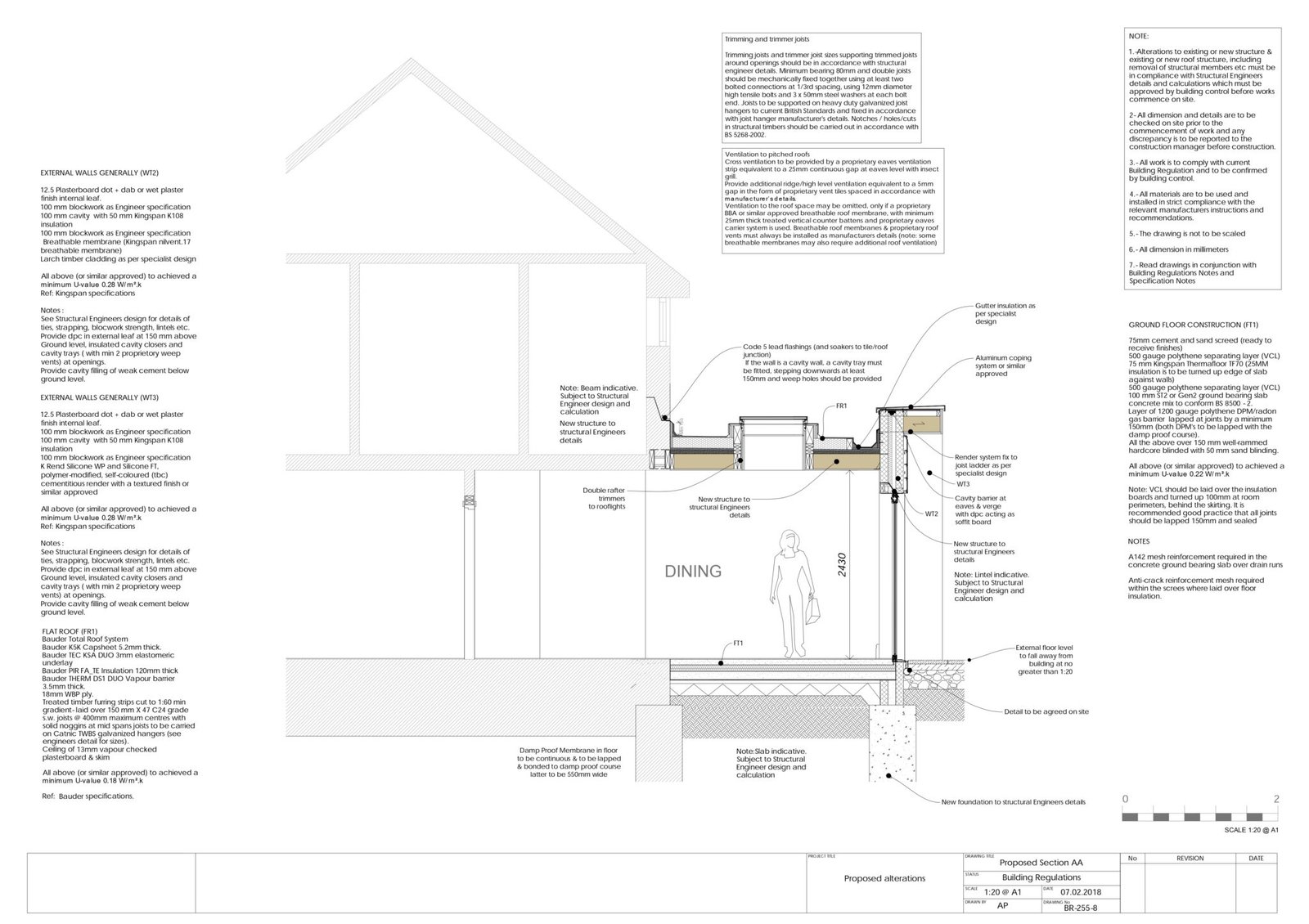 Building Regulations For Wrap Extension